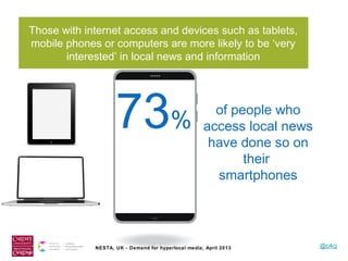 Hyperlocal news: setting up, sustainability and success | PPT
