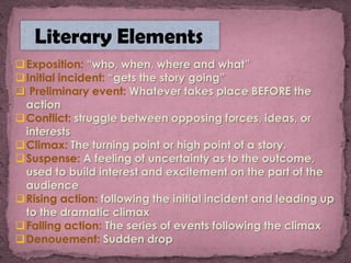 Elements of Drama | PPTX