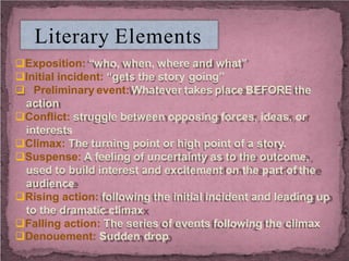 projphilits-131228045454-phpapp02 (2).pptx