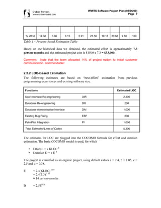 project plan | PDF | Computer Software and Applications | Computing