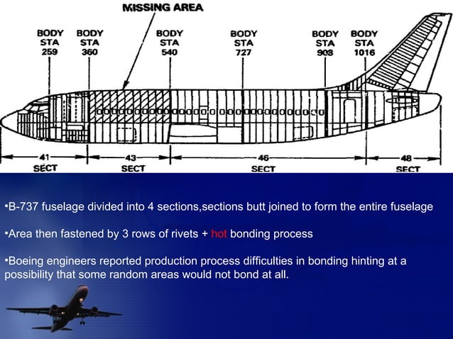 Aviation disasters due to mechanical failures | PPT