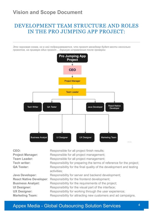 PRO Jumping Scope and Vision Document.docx