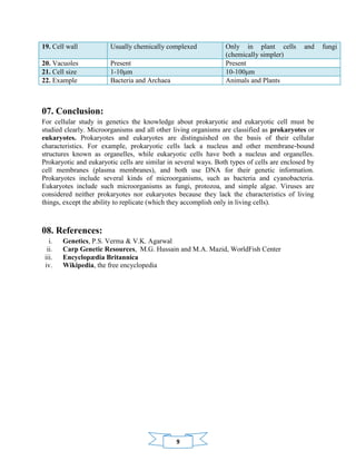 Prokaryotes and Eukaryotes | PDF