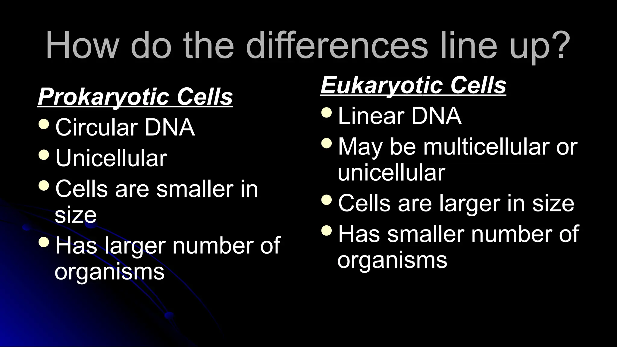 Prokaryotic-vs-Eukaryotic-Cells.....pptx