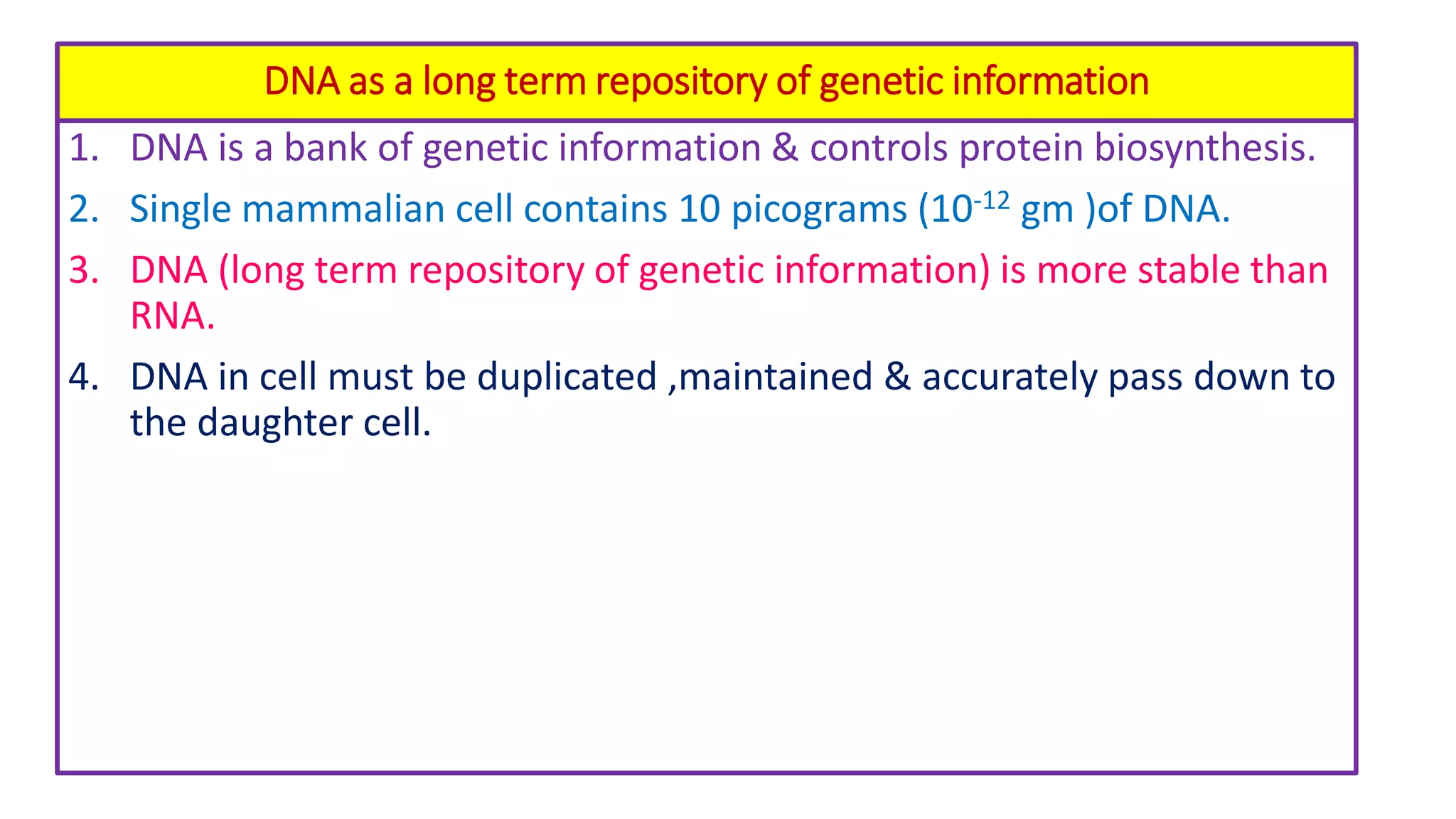 Prokaryotic And Eukaryotic Dna Replication With Their Clinical Applications Ppt