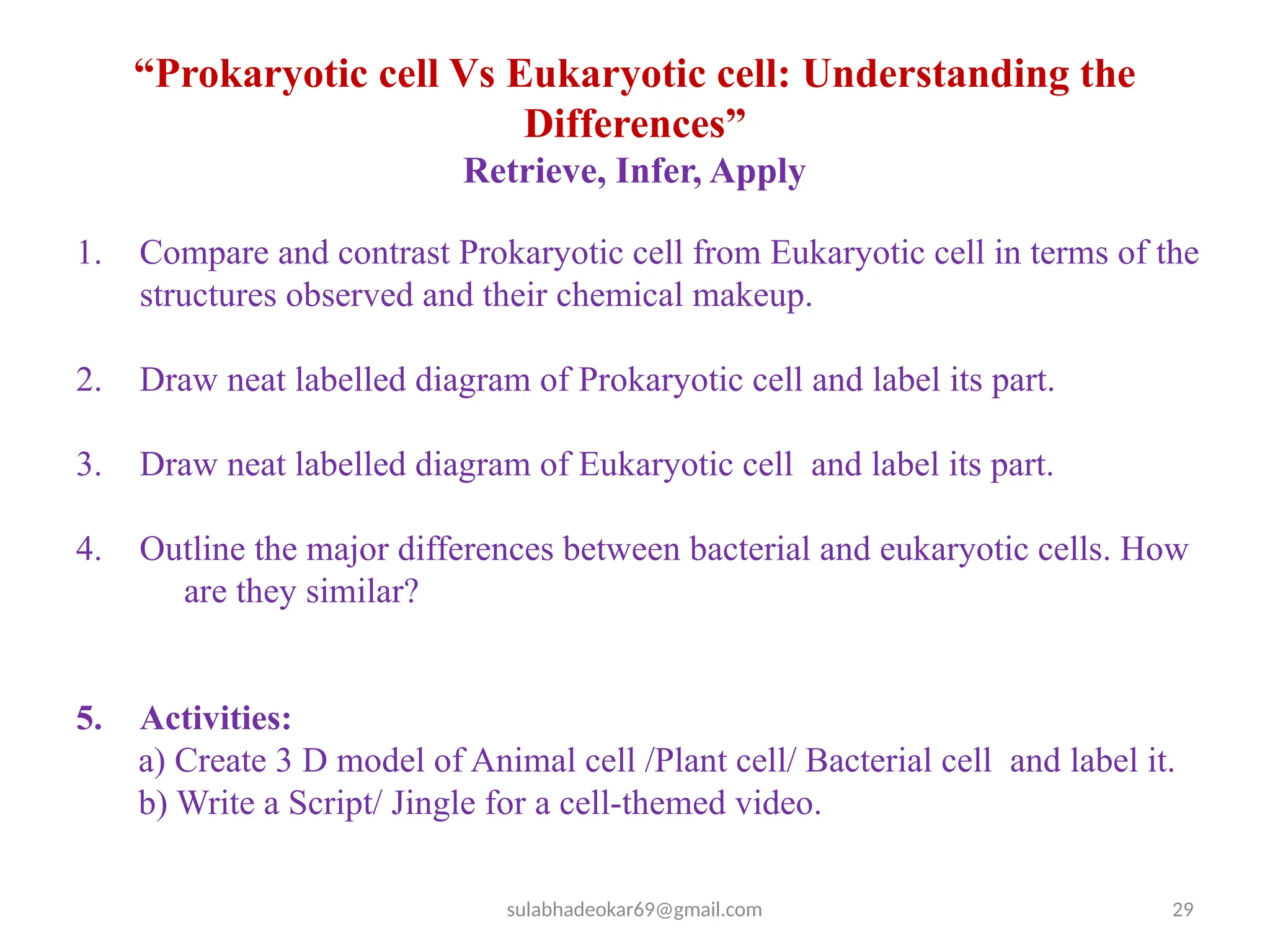 Prokaryotic cell Vs Eukaryotic cell Understanding the Differences.pptx