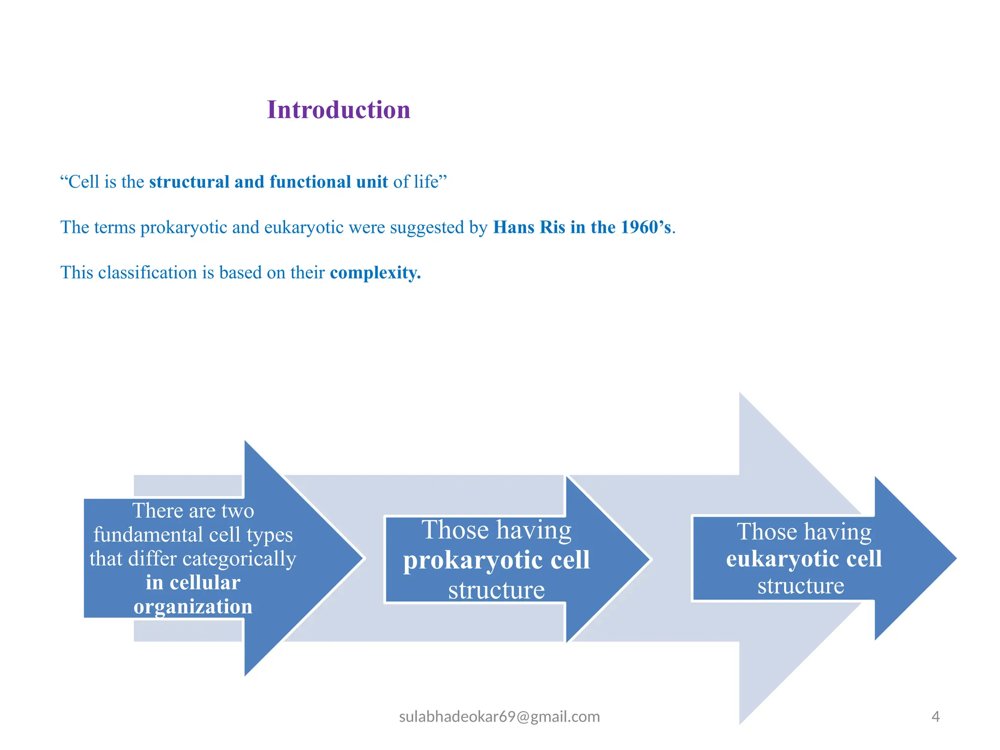 Prokaryotic cell Vs Eukaryotic cell Understanding the Differences.pptx