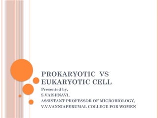 PROKARYOTIC VERSUS EUKARYOTIC CELL.pptx