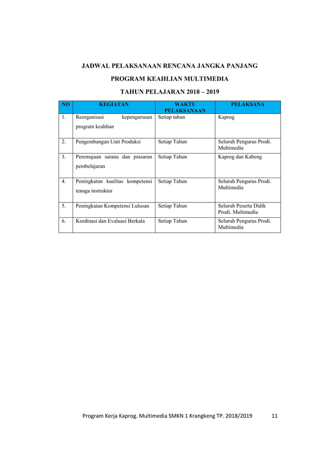 PROKER-KAPROG-MULTIMEDIA-FINAL-JADWAL.pdf