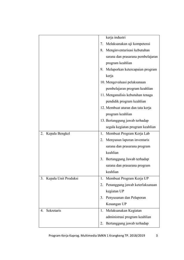PROKER-KAPROG-MULTIMEDIA-FINAL-JADWAL.pdf