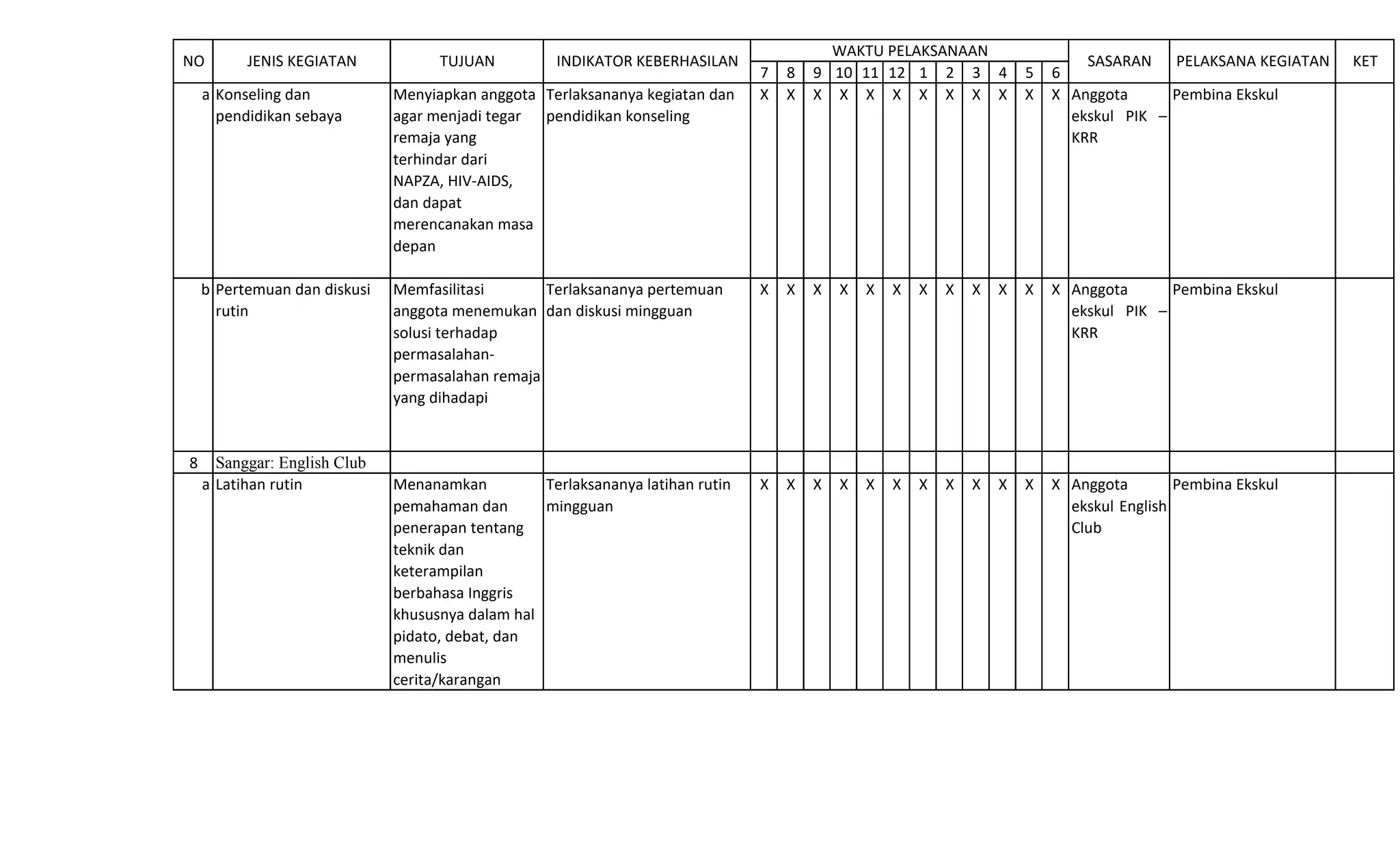 PROGRAM KERJA WAKA.KESISWAAN SMKN 31 JAKARTA | PDF