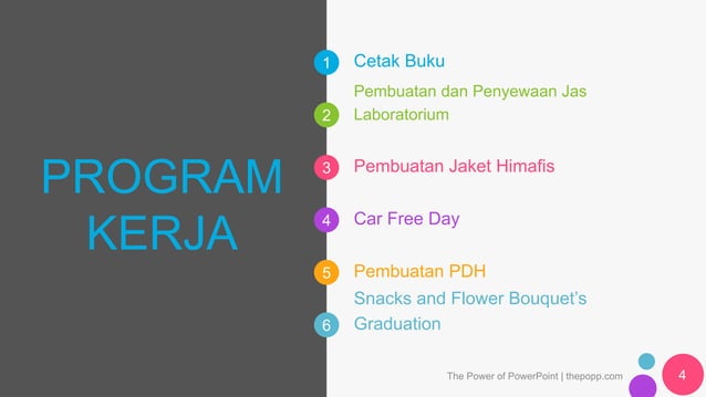 Proker 2018 Biro Usaha | PPT