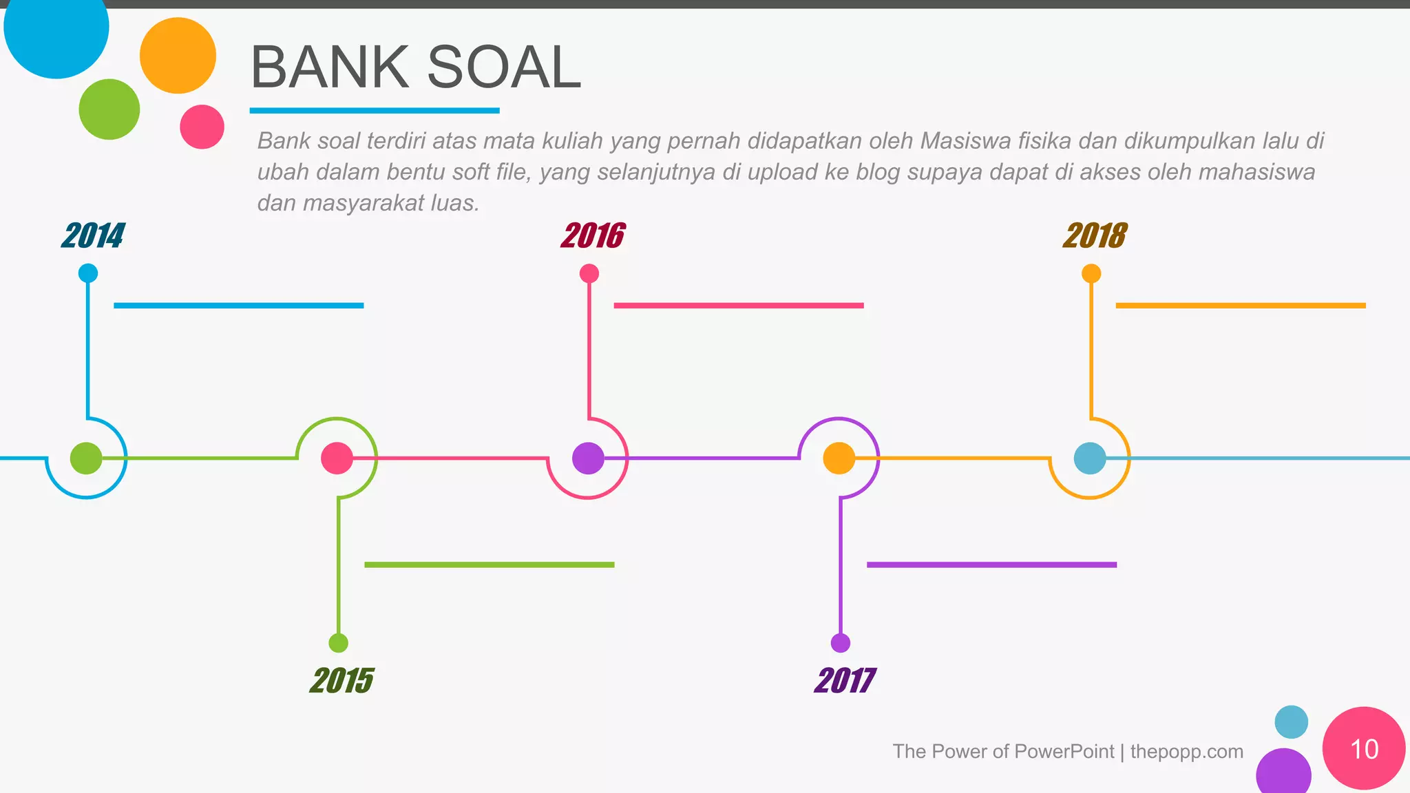 Proker 2018 DPI | PPTX