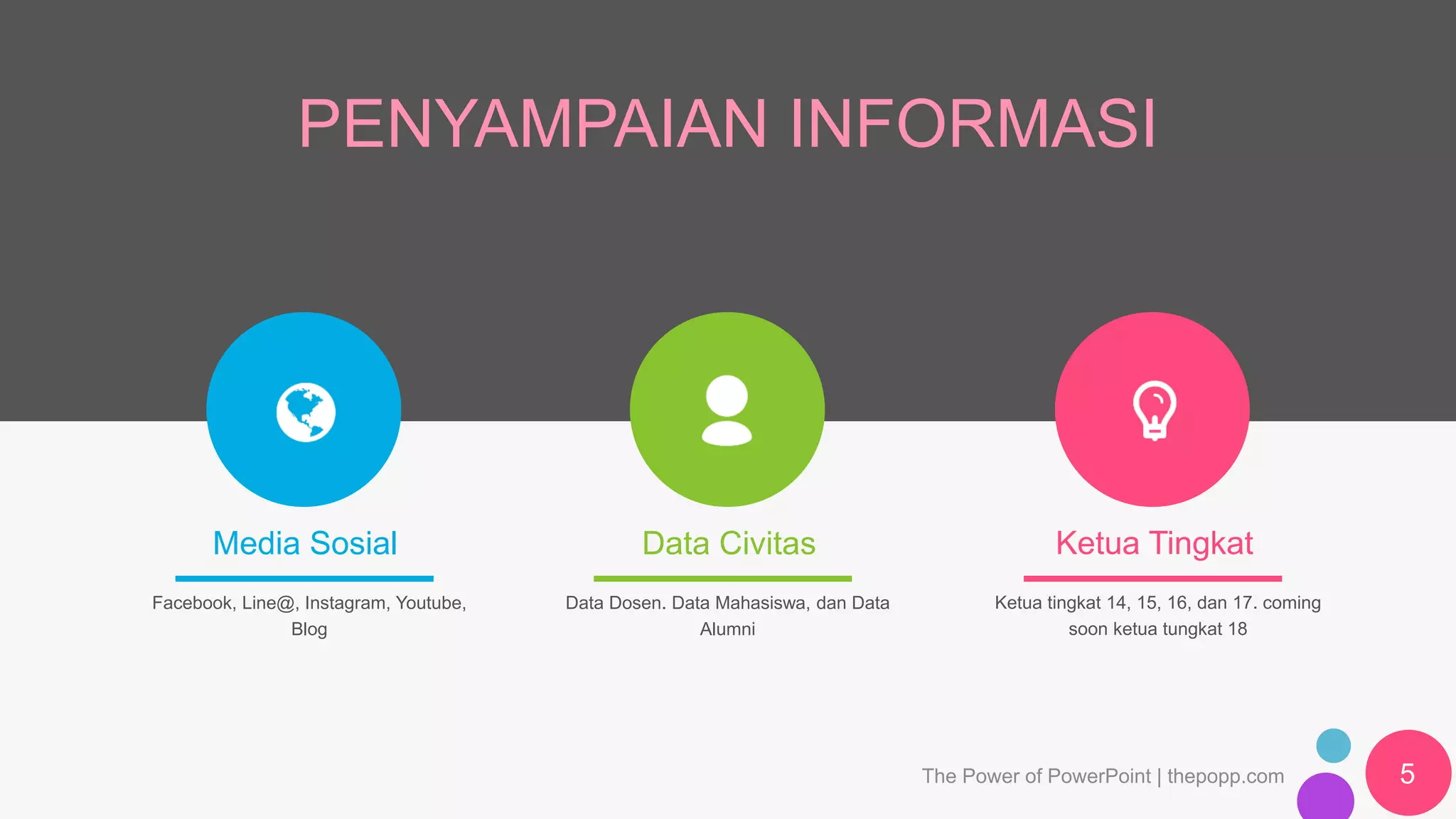 Proker 2018 DPI | PPTX