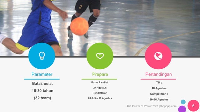 Proker 2018 Event | PPT