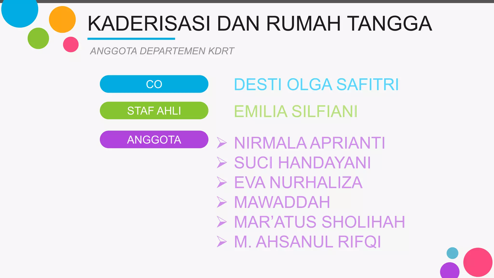 Proker 2018 KDRT | PPTX