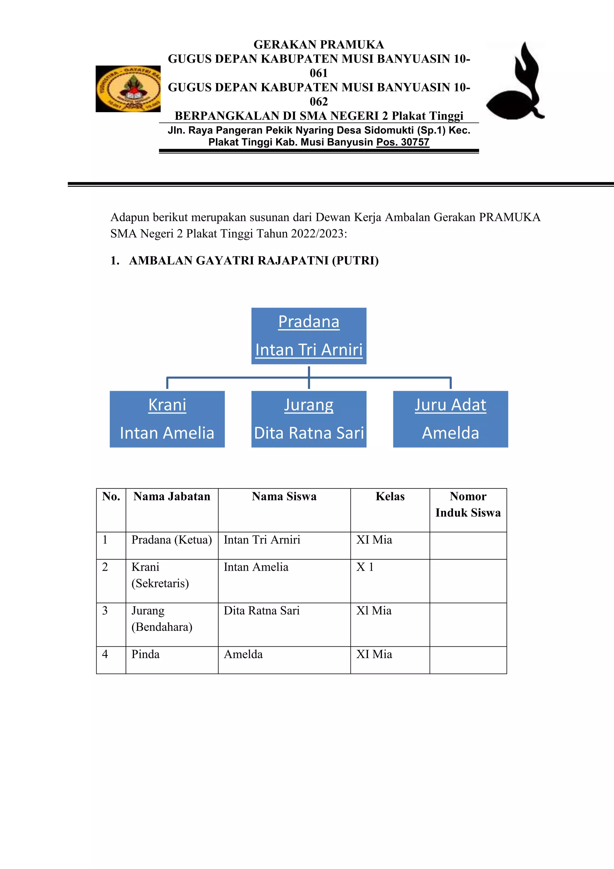 PROKER 2021_081854-1.docx