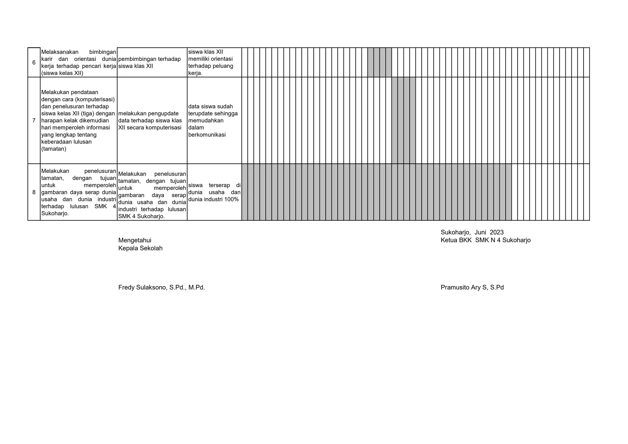 PROKER BKK.pdf1111111111111111111111111111 | PPT