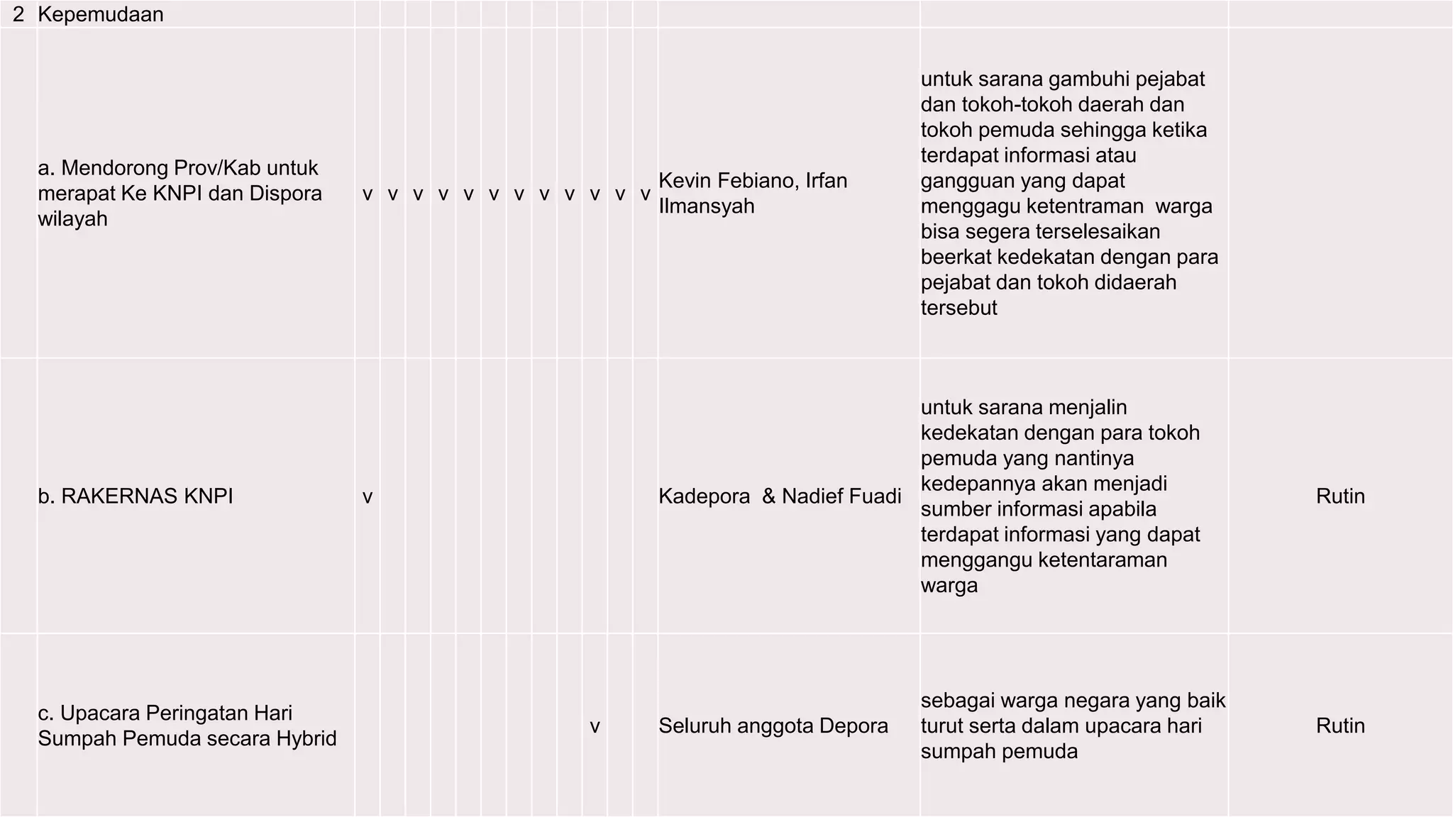 Proker Depora PP Senkom.pptx