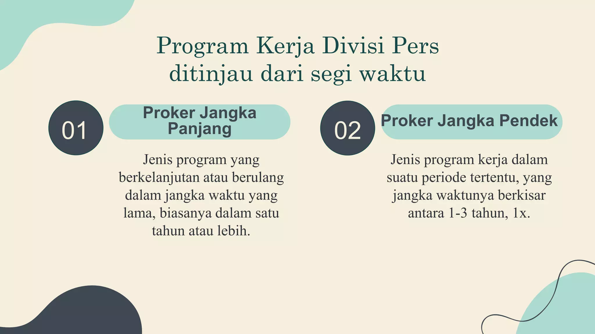 PROKER DIVISI PERS.pptx