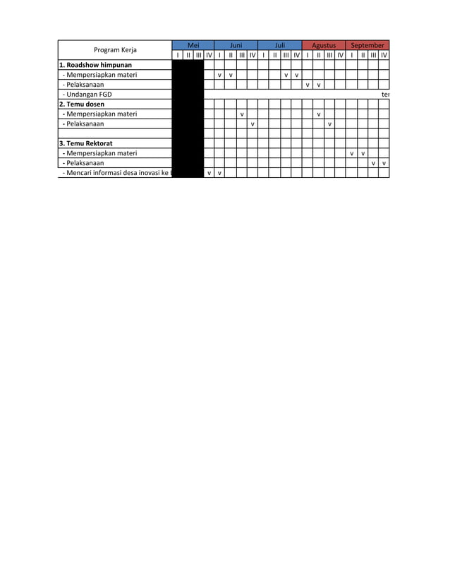 Proker eksternal | PDF