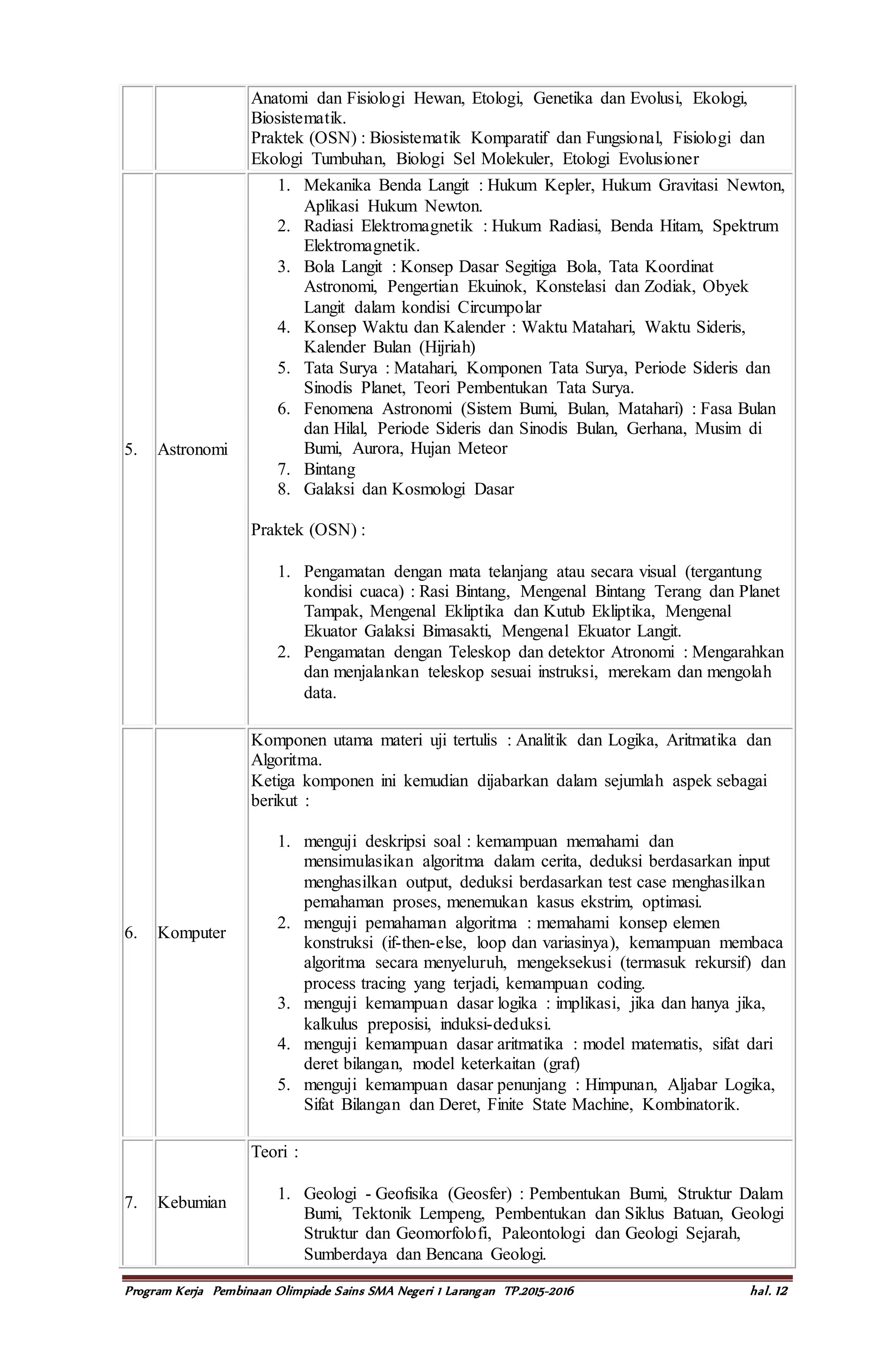 Proker ekstra osn smala | DOCX