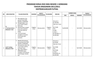 Proker (futsal) | DOCX