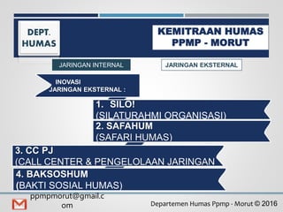 Proker humas ppmp morut makassar | PPTX