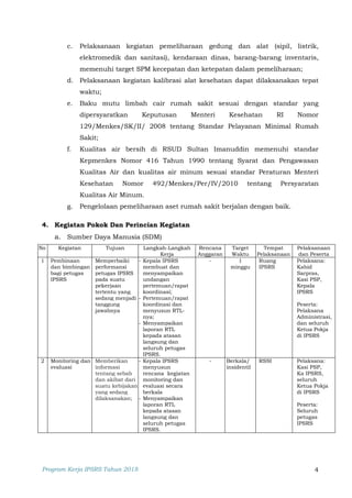 PROKER_IPSRS_2017_KARS (Repaired).doc