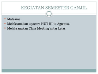 PROGRAM KERJA WAKA KESISWAAN TAHN 2023 / 2024 | PPTX