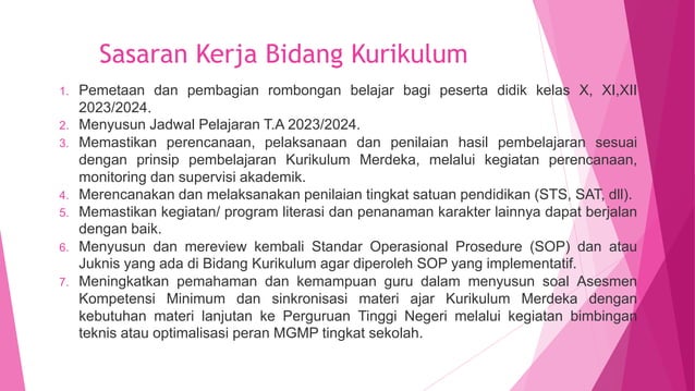 Program kerja Kurikulum 2023-2024.pptx