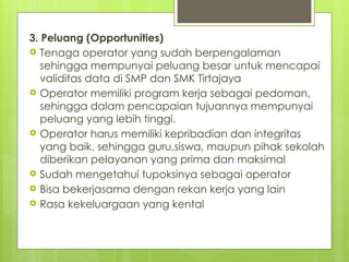 PROGRAM KERJA OPERATOR SEKOLAH SMP-SMK.pptx
