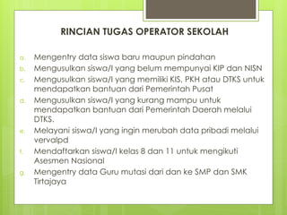 PROGRAM KERJA OPERATOR SEKOLAH SMP-SMK.pptx