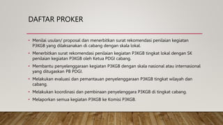 Proker P3KGB.pptx