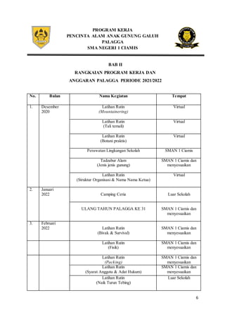 Proker PALAGGA 2021-2022 (rev 1).docx