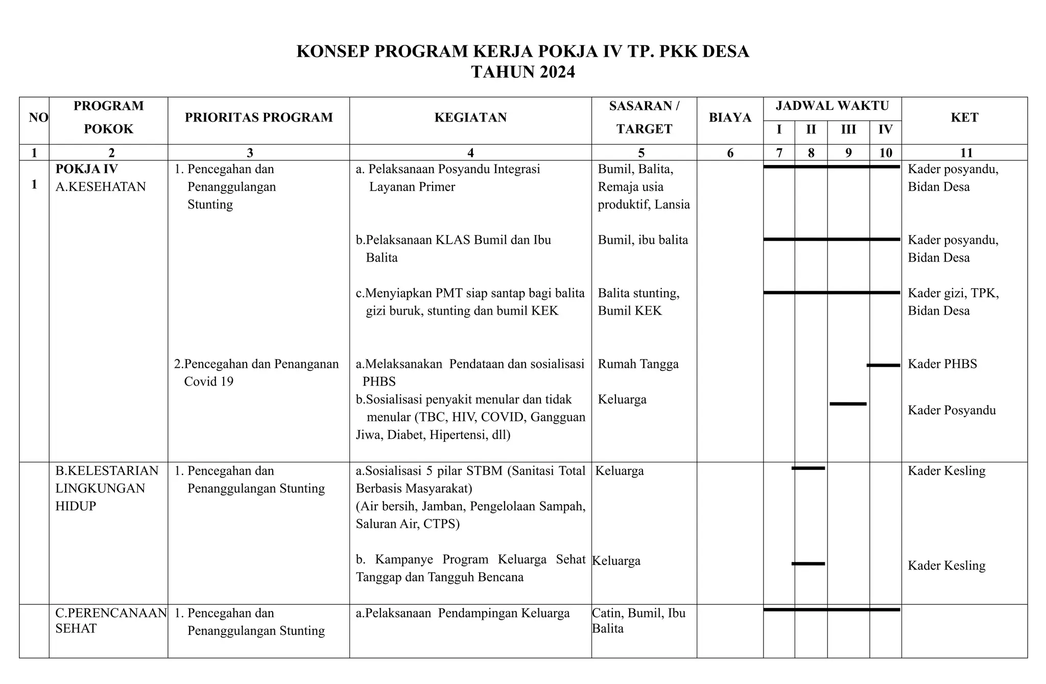 PROKER POKJA IV TP PKK DESA TH 2024.docx