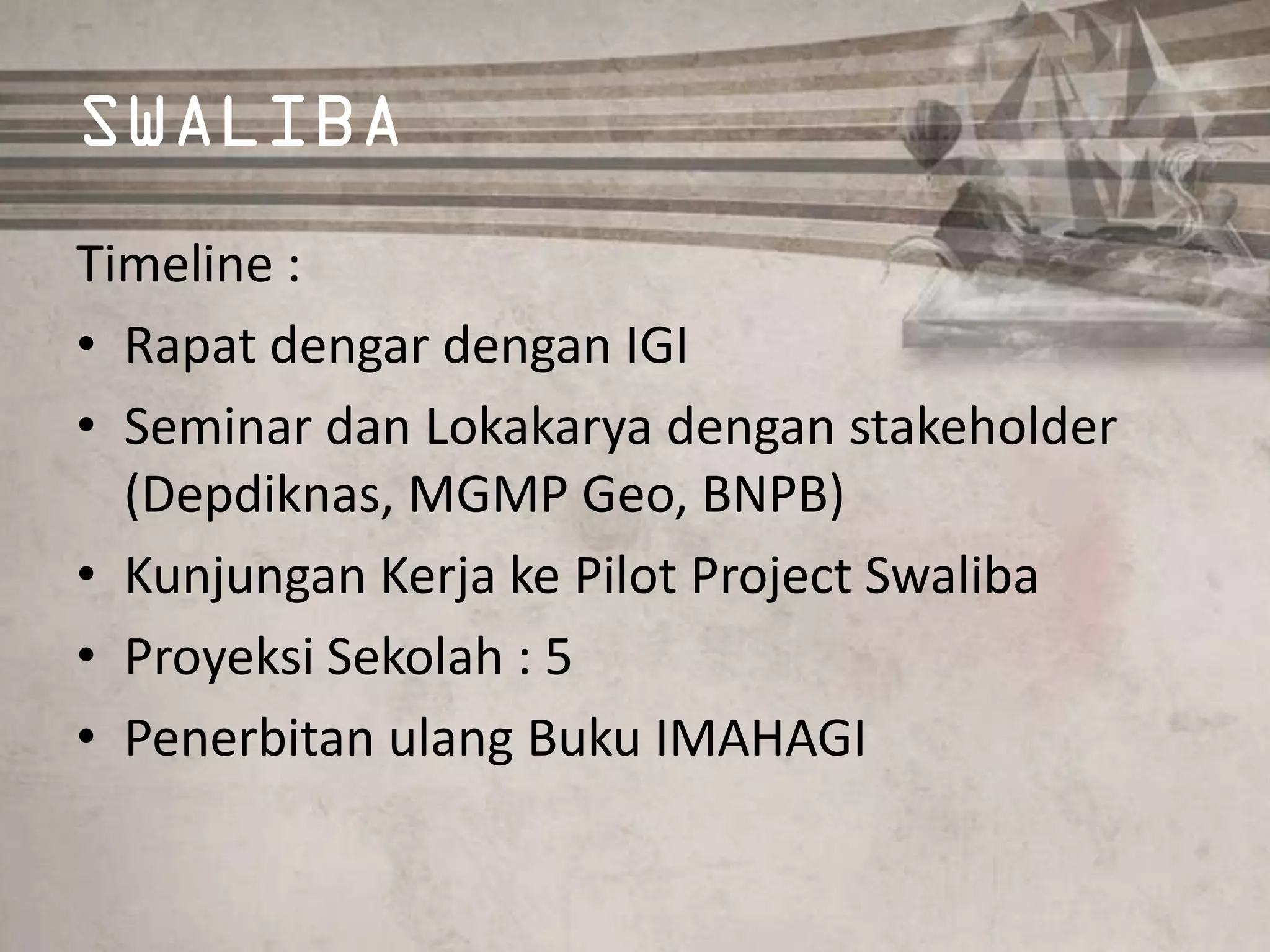 Proker PP IMAHAGI | PPT