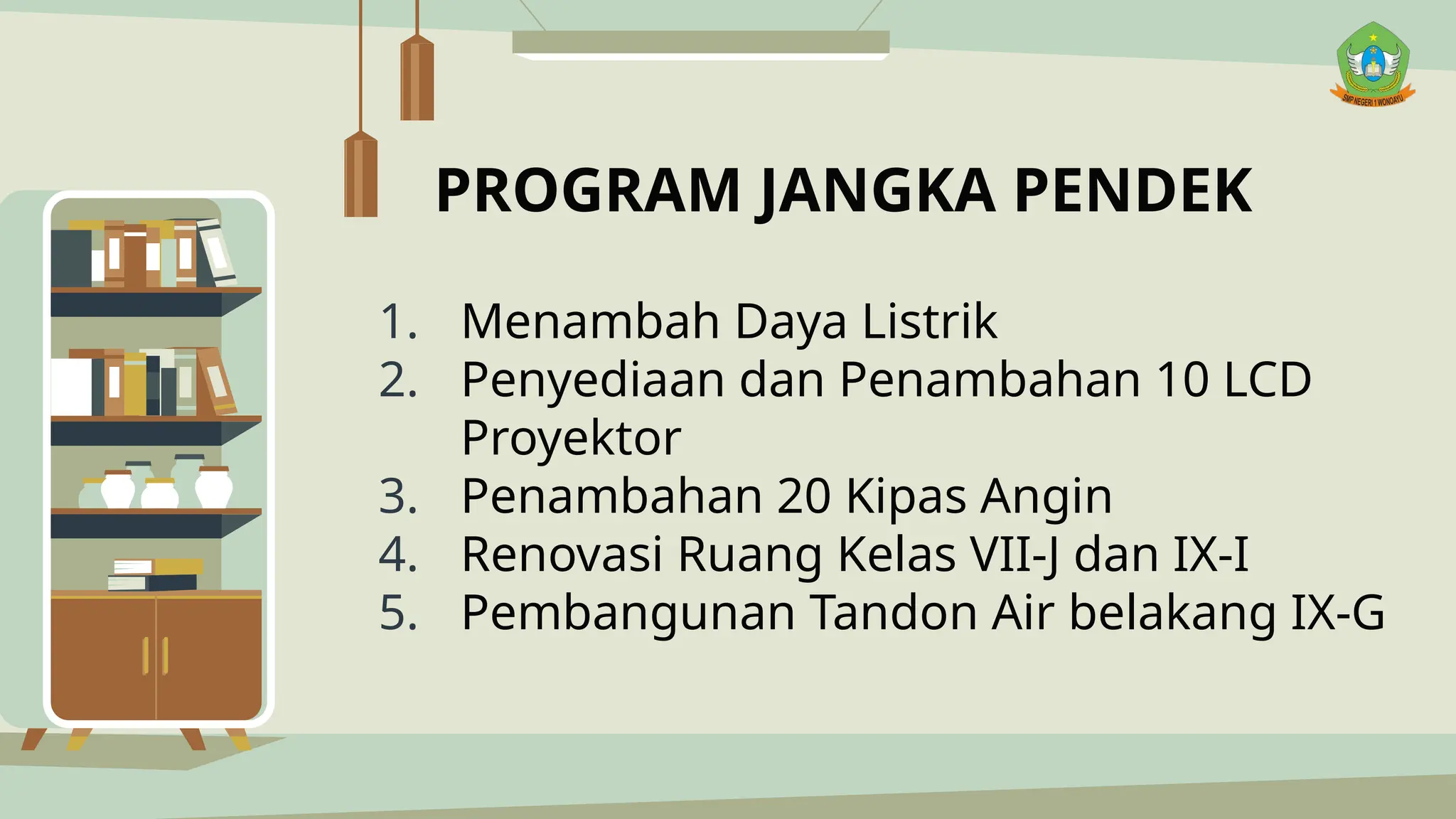 PROKER SARPRAS 2425, DI SMP NEGERI 1WONOAYI.pptx