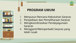 PROKER SARPRAS 2425, DI SMP NEGERI 1WONOAYI.pptx