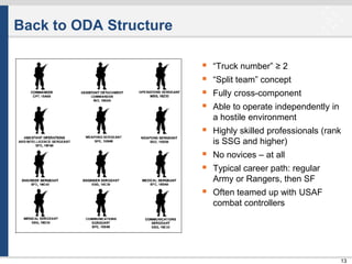 Agile Special Forces: Lightweight Teams in Heavyweight Organizations | PDF
