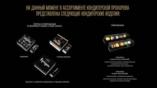 Кондитерская Прохорова | PPT