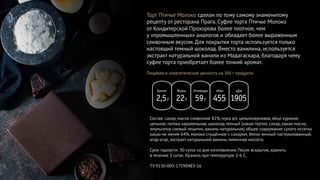 Кондитерская Прохорова | PPT