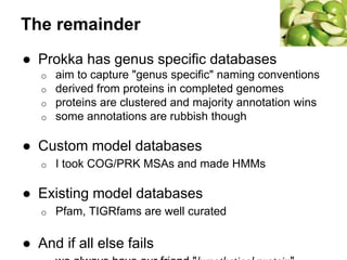 Prokka - rapid bacterial genome annotation - ABPHM 2013 | PPTX
