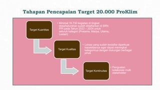 ProKlim Sebagai Kegiatan Kemasyarakatan.pdf
