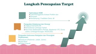 ProKlim Sebagai Kegiatan Kemasyarakatan.pdf