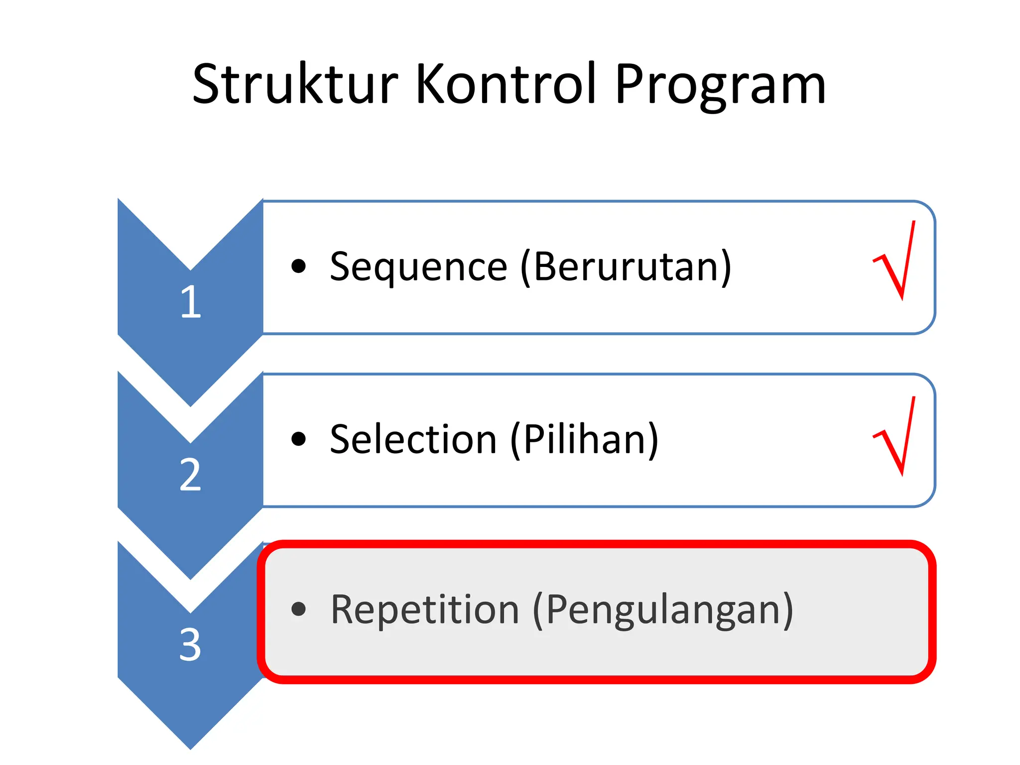 PROKOM 6. Repetition Structure - for end.pdf