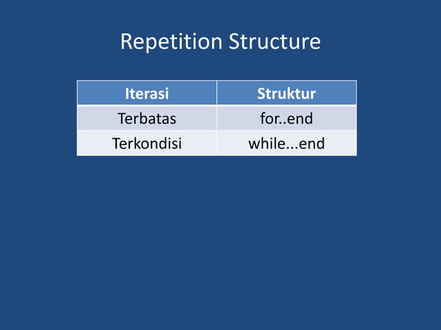 PROKOM 6. Repetition Structure - for end.pdf
