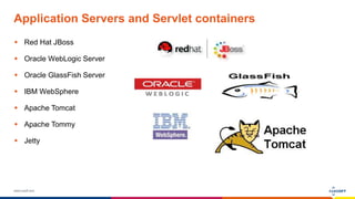 Денис Прокопюк: “JMX in Java EE applications” | PPT