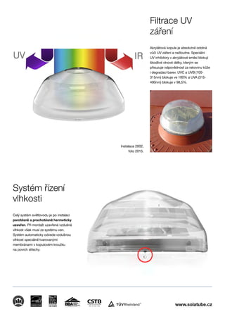 To nejlepší osvětlení pro Váš dům: Proč kopule Raybender 3000