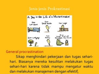 Prokrastinasi | PPTX
